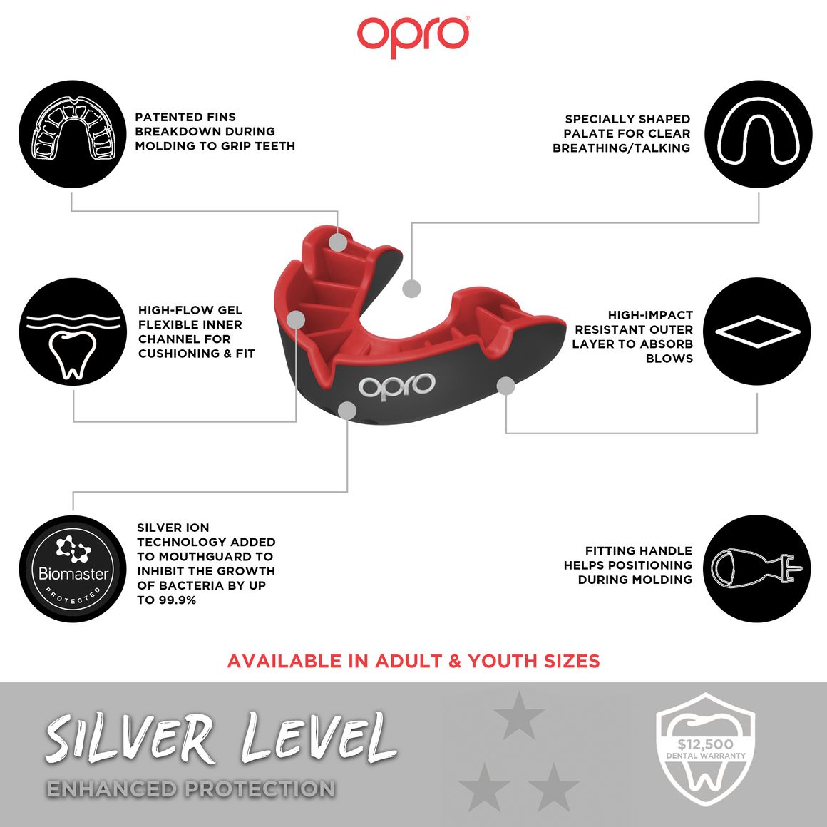 SALE – OPRO Mouthguards